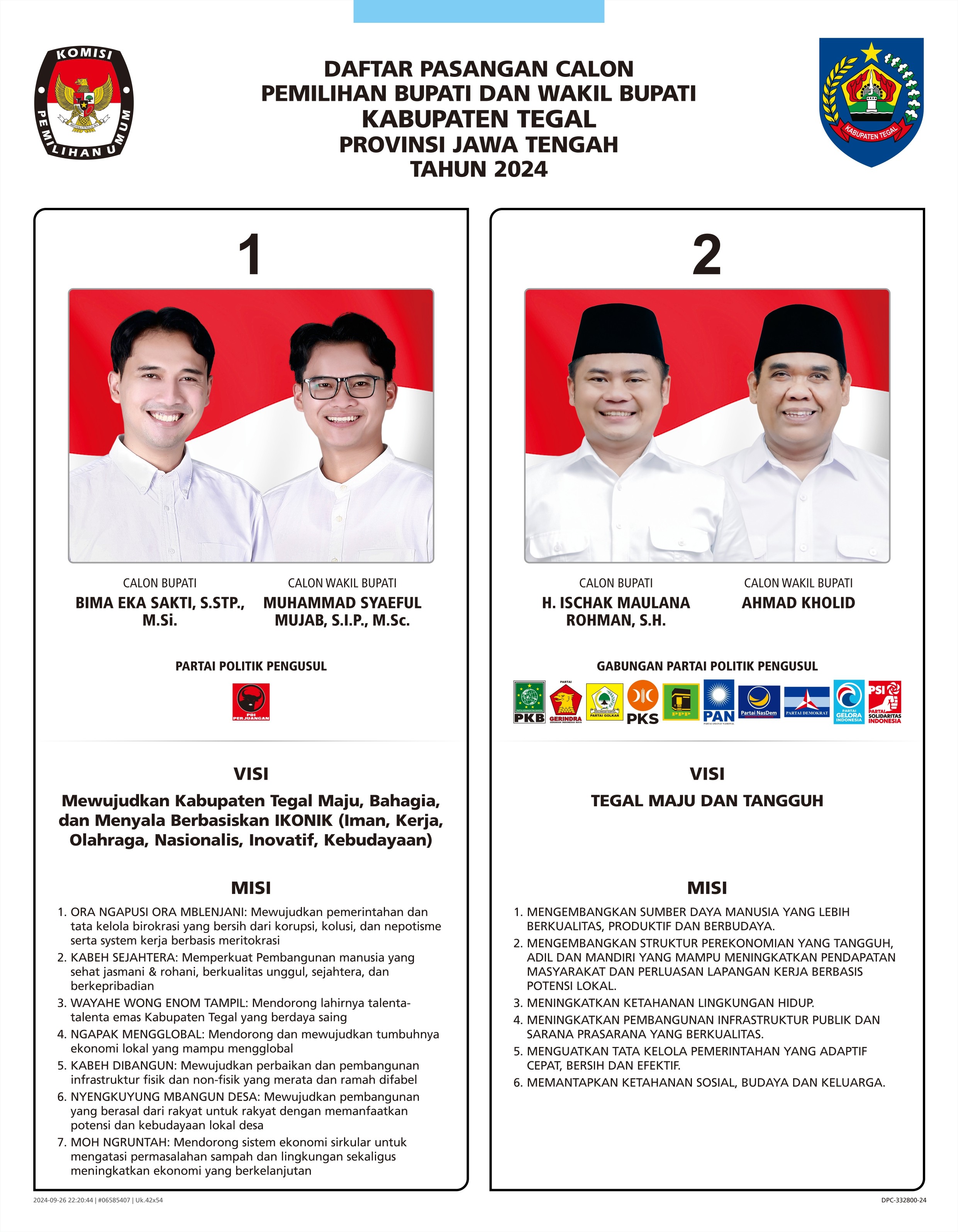 KPU KAB-TEGAL - Pencalonan Bupati dan Wakil Bupati Tegal